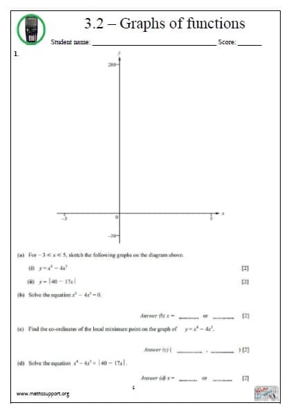Maths Igcse Topic 03 02 Graphs Of Functions 0607