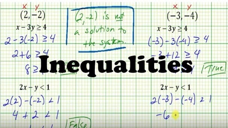 TOPIC 2: ALGEBRA | Math Support
